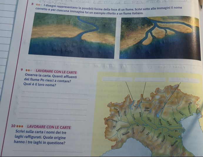 Risolto:8 1 disegni rappresentano le possibili forme della foce di un ...