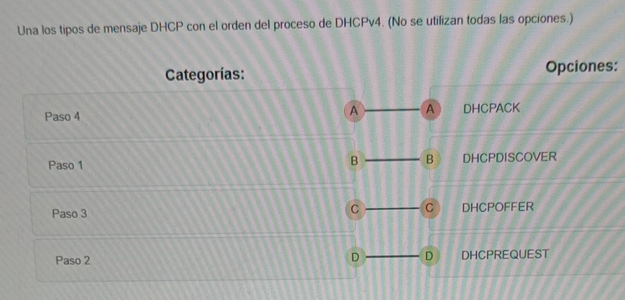 Resuelto:Una los tipos de mensaje DHCP con el orden del proceso de ...