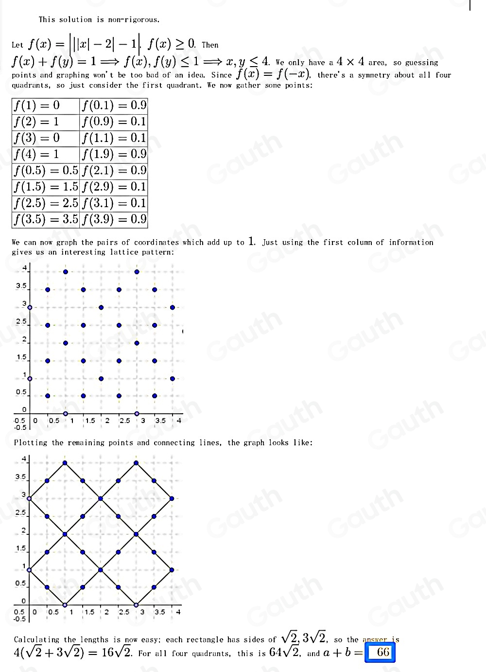 Solved: Let S be the set of points in the Cartesian plane that satisfy ...