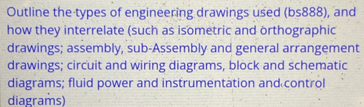 Solved: Outline the types of engineering drawings used (bs888), and how ...