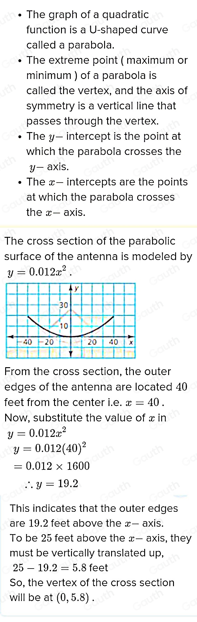 Solved: A cross section of the parabolic surface of the antenna shown ...