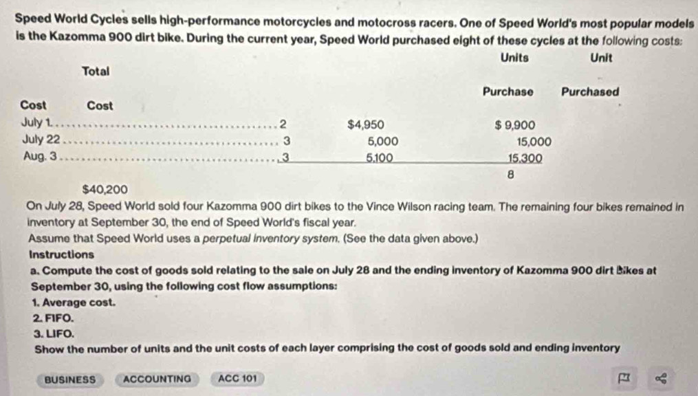 Solved: Speed World Cycles sells high-performance motorcycles and ...