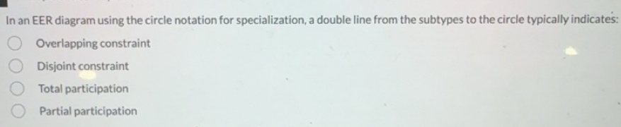 Solved: In an EER diagram using the circle notation for specialization ...