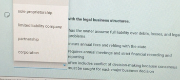 Solved: sole proprietorship with the legal business structures. limited ...