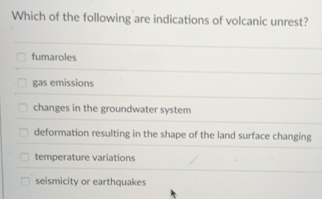 Solved: Which of the following are indications of volcanic unrest ...