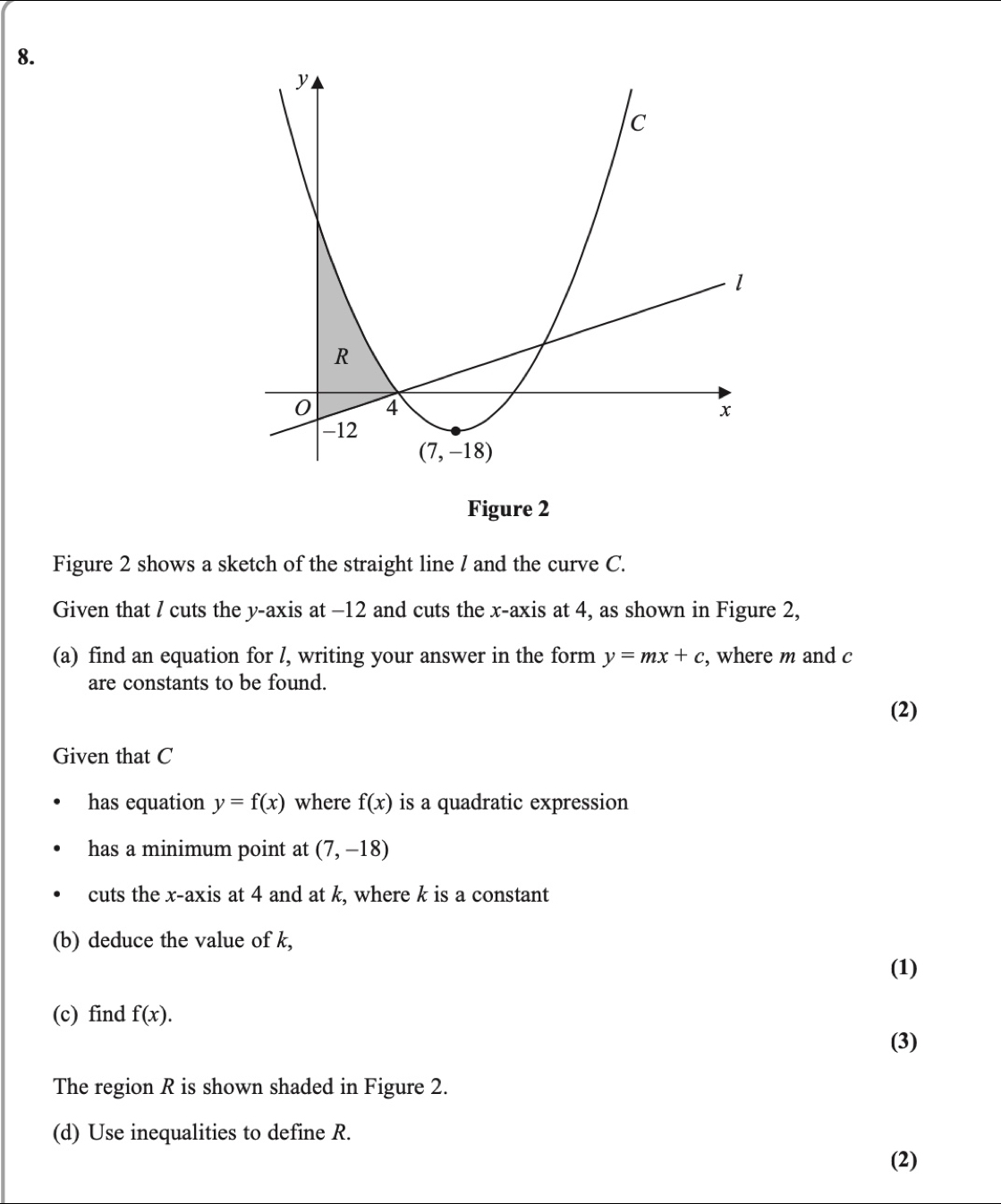 Solved: Figure 2 Figure 2 shows a sketch of the straight line / and the curve C. Given that I ...