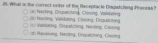 Solved: What is the correct order of the Receptacle Dispatching Process ...