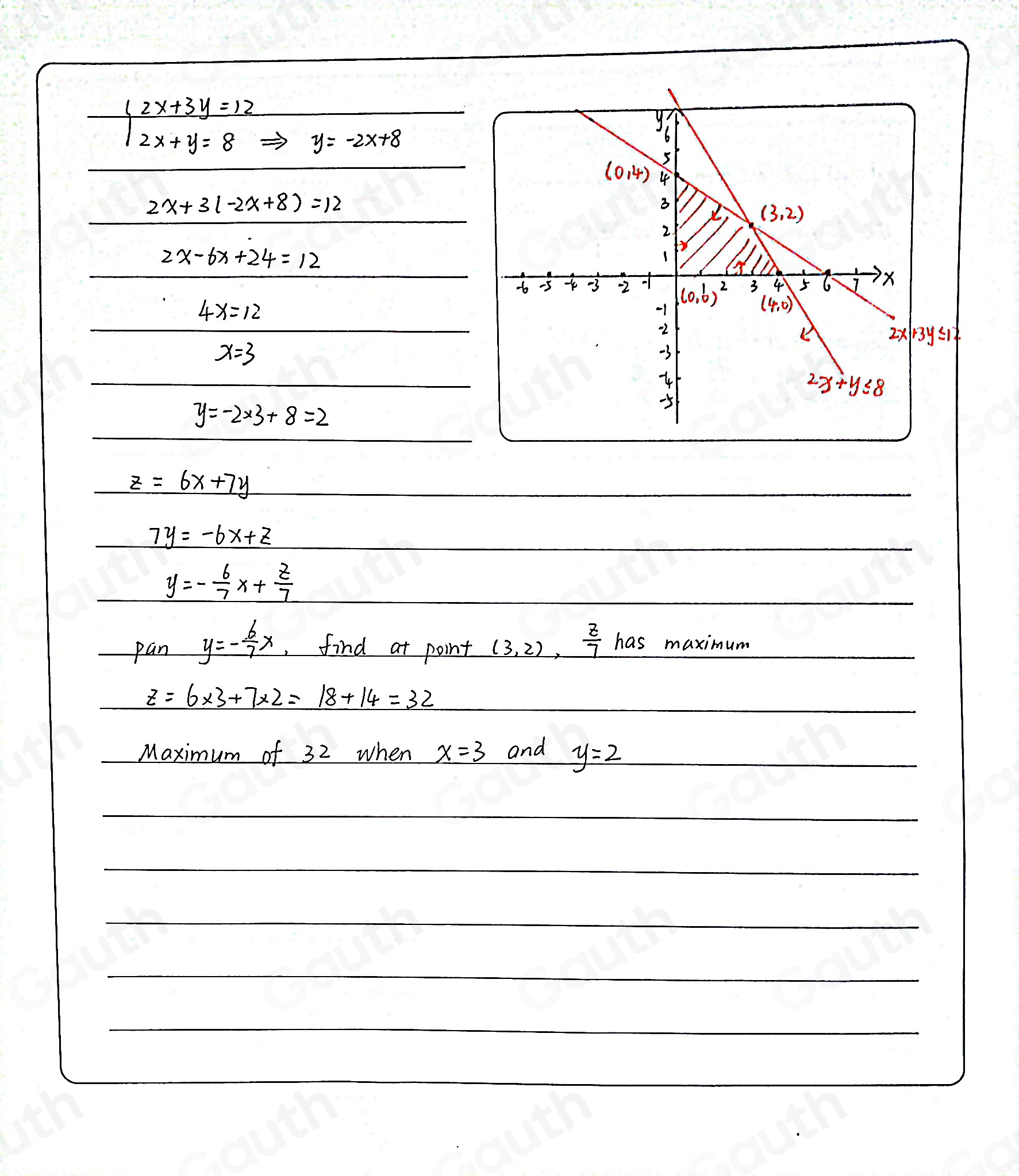 Solved: Use graphical methods to solve the linear programming problem. Maximize z=6x+7y subject ...
