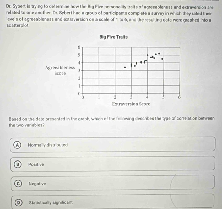 Solved: Dr. Sybert is trying to determine how the Big Five personality ...