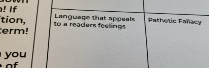 Solved: ! If Language that appeals Pathetic Fallacy ition, to a readers ...