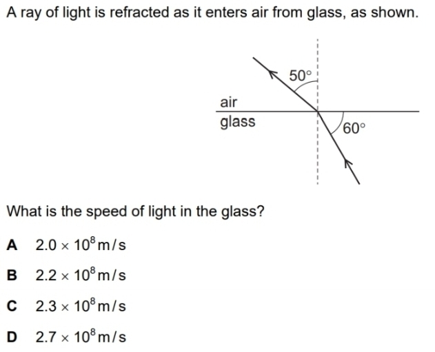 Solved: A ray of light is refracted as it enters air from glass, as ...