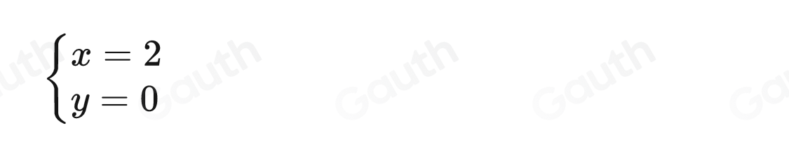 Solved: Find the solution to the system of equations. You can use the ...