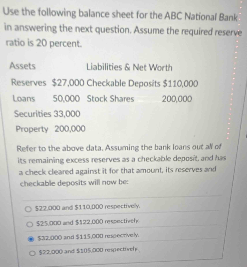 Solved: Use the following balance sheet for the ABC National Bank in ...
