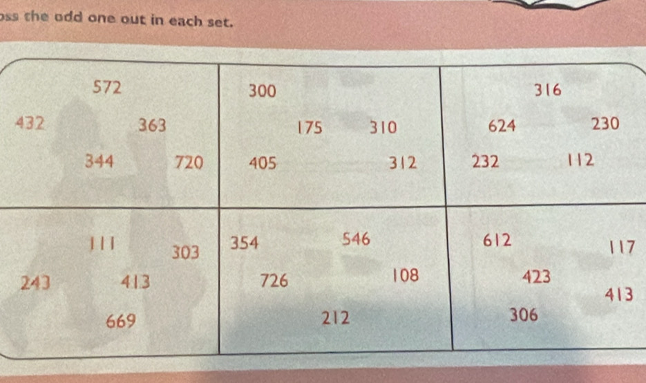 Solved: oss the odd one out in each set. 4 7 3 [Math]