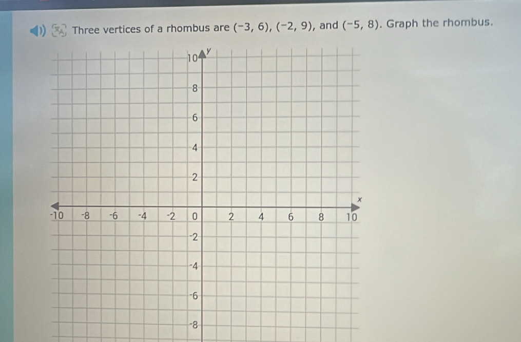 Solved: Three vertices of a rhombus are (-3,6), (-2,9) , and (-5,8 ...