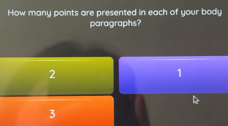 Solved: How many points are presented in each of your body paragraphs ...
