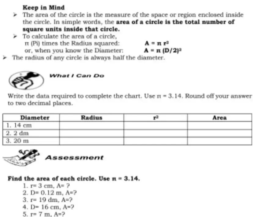Solved: Keep in Mind The area of the circle is the measure of the space ...