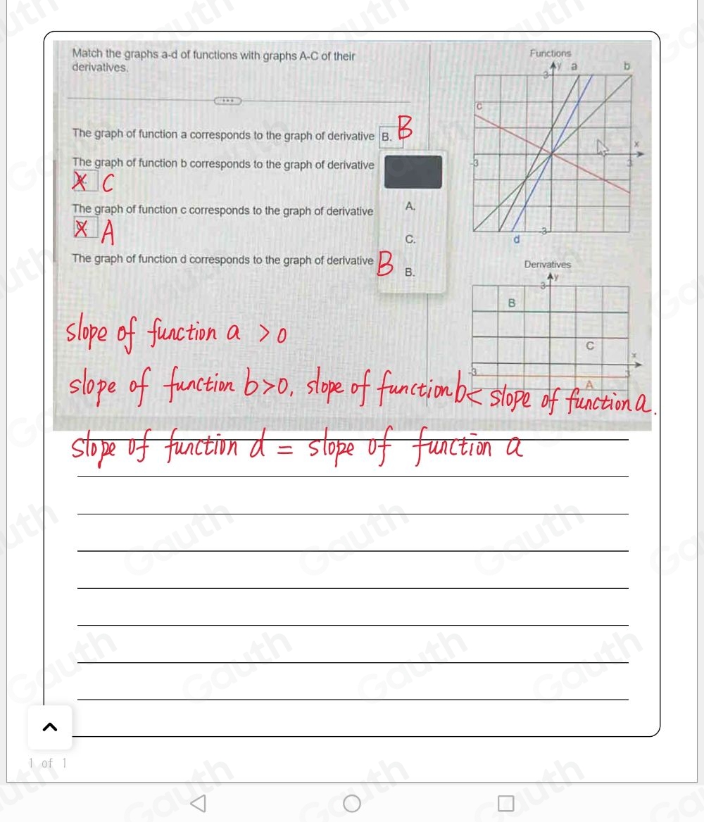 Solved: Match the graphs a-d of functions with graphs A-C of their derivatives. The graph of fun ...