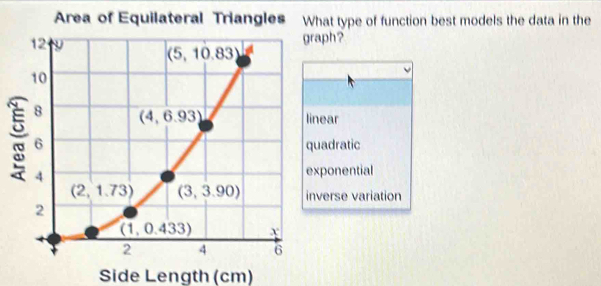Solved: at type of function best models the data in the ph? ear adratic ...