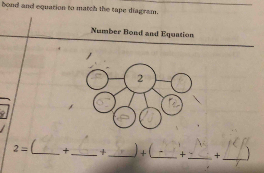 bond and equation to match the tape diagram. Number Bond and Equation 2 ...