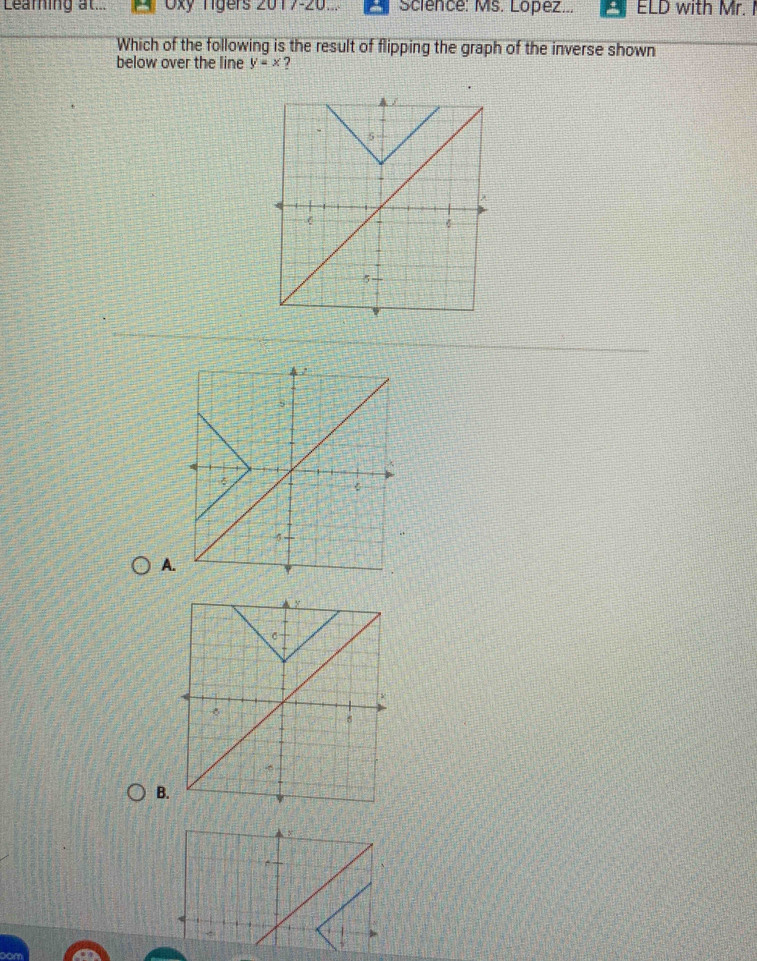 Solved: Learing at... Oxy Tigers 2017-20... Science: Ms. Lopez... ELD ...