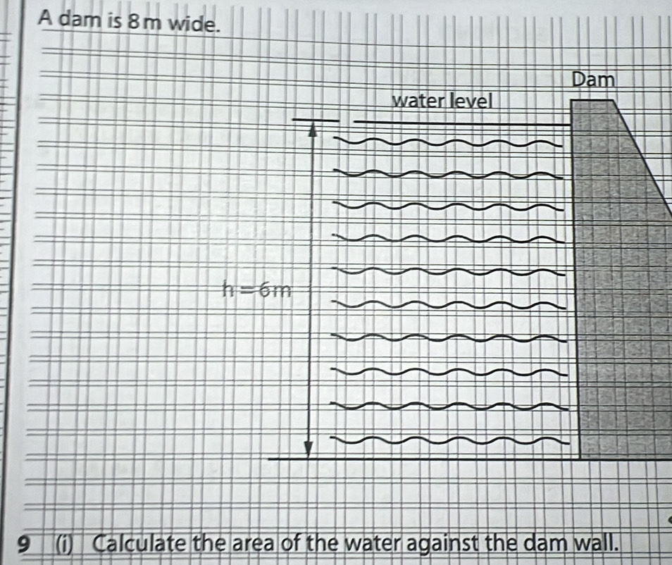 Solved: A dam is 8 m wide. 9 (i) Calculate the area of the water ...