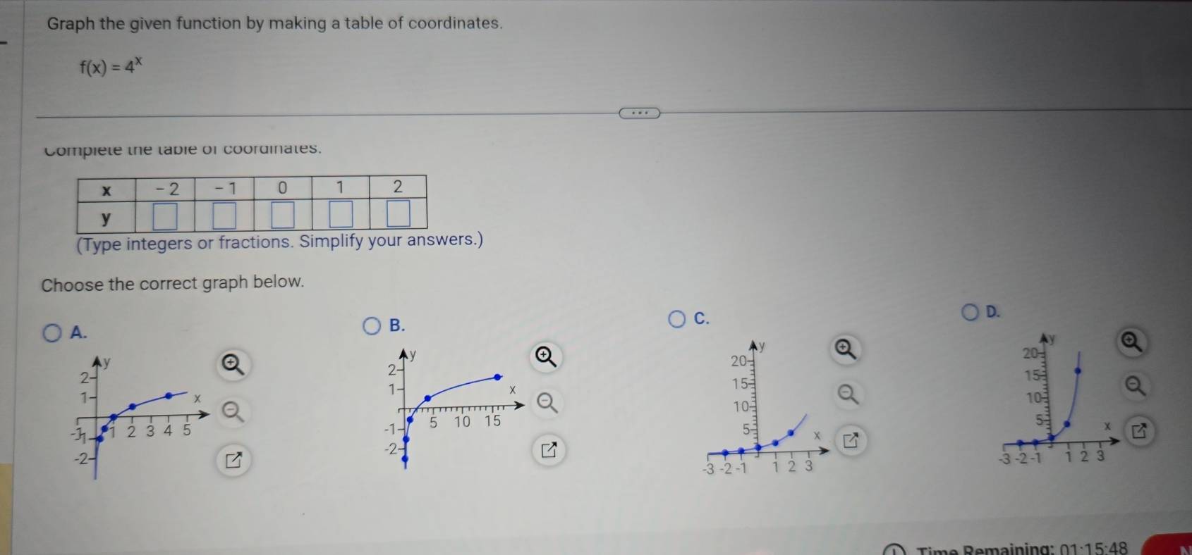 Solved: Graph the given function by making a table of coordinates. f(x ...