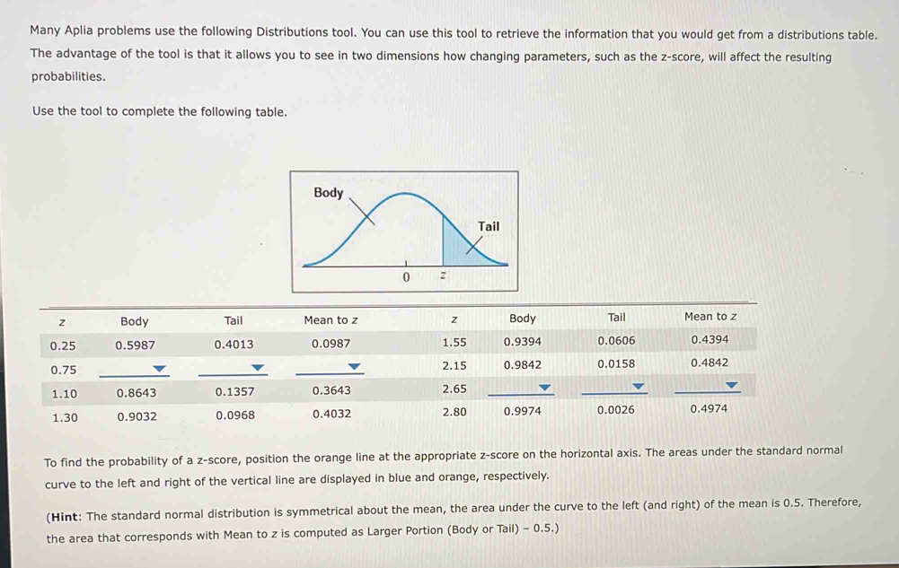 Solved: Many Aplia problems use the following Distributions tool. You can use this tool to ...