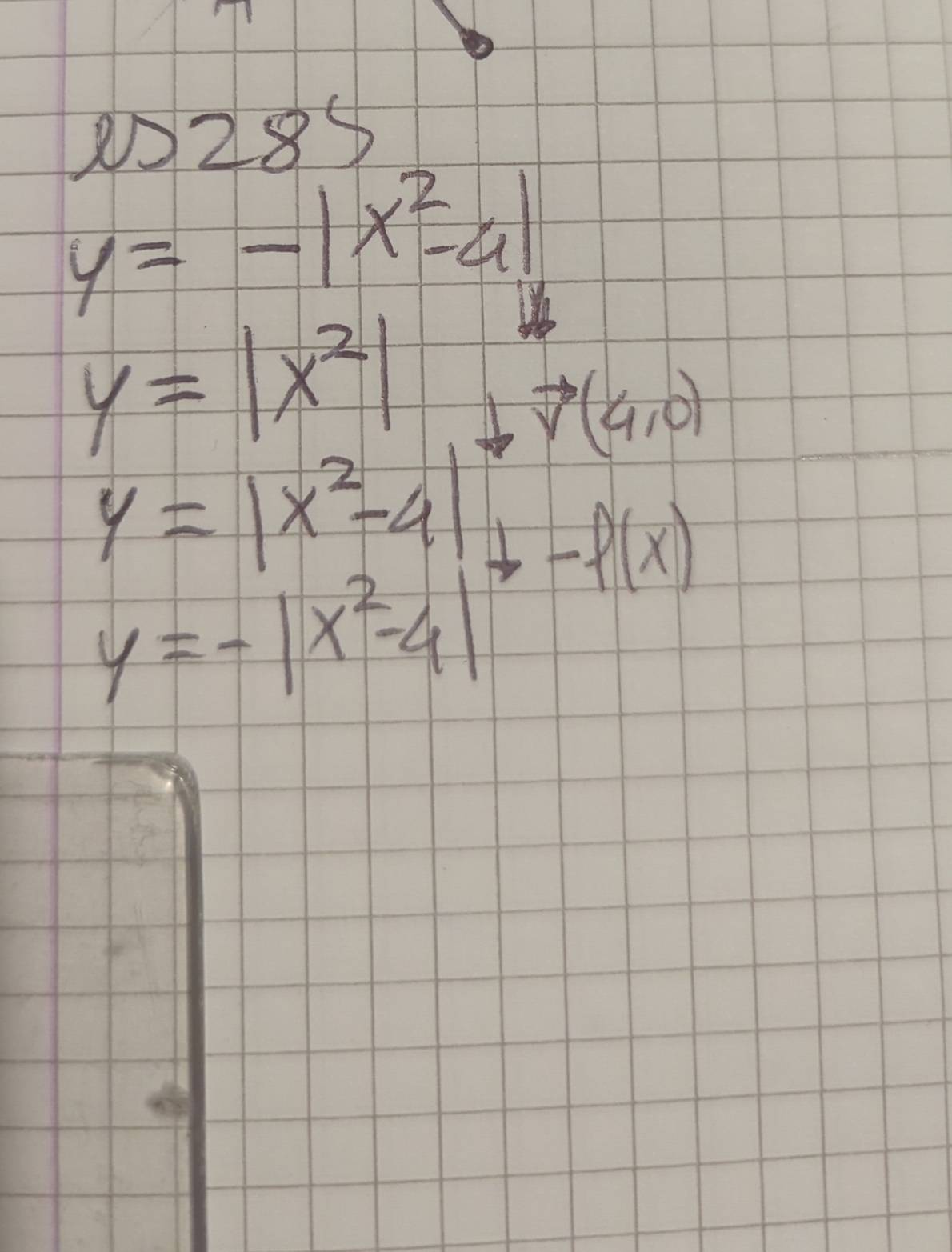 Risolto:2285 y=-|x^2-4| y=|x^2| vector v(4,0) y=|x^2-4|+f(x) y=-|x^2-4|