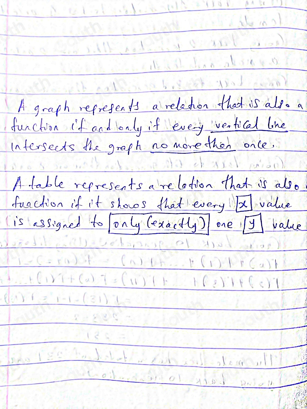 Solved: Describe two different representations that show a relation is also a function. Explain ...