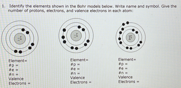 Solved: Identify the elements shown in the Bohr models below. Write name and symbol. Give the ...