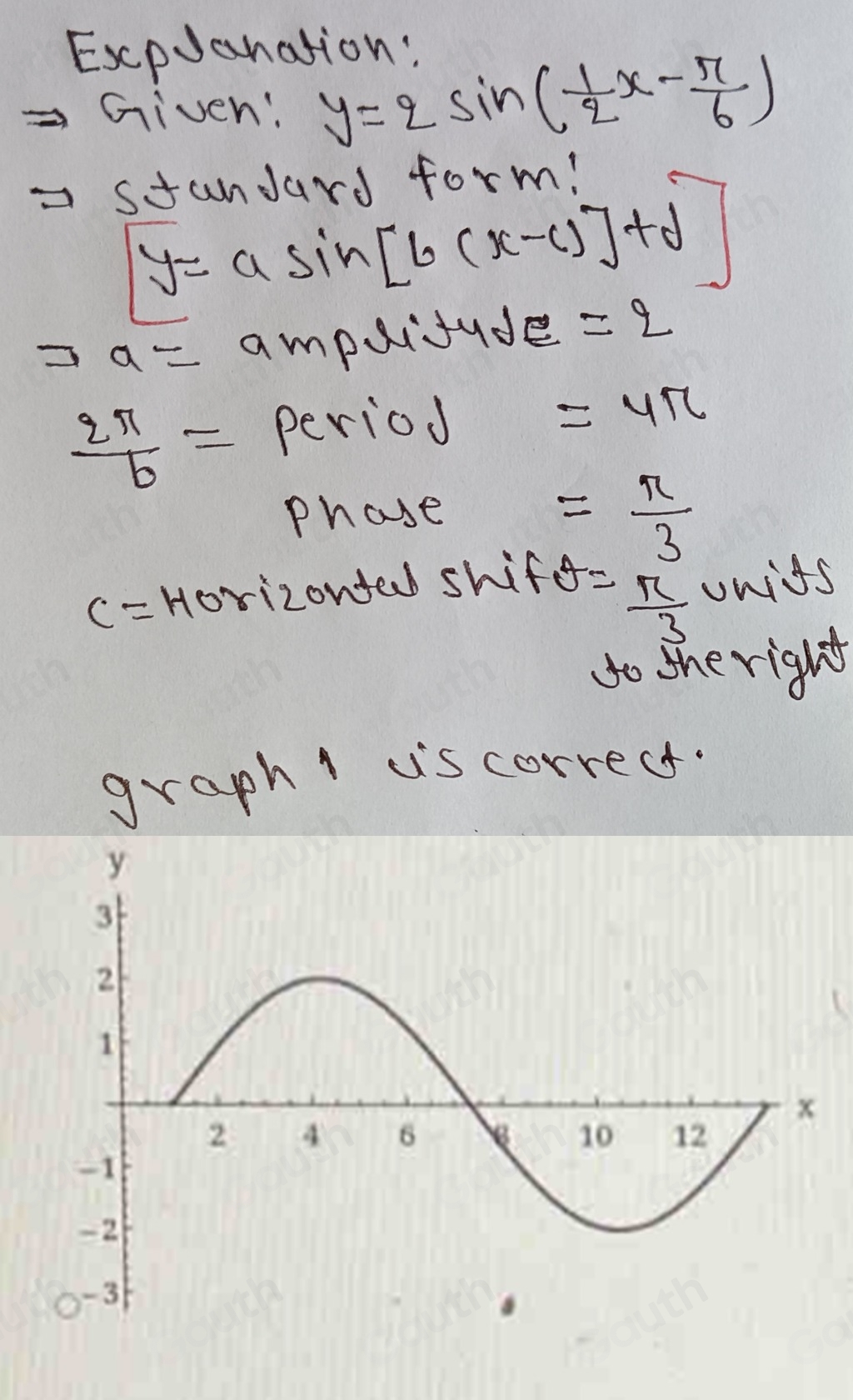Solved: y=2sin ( 1/2 x- π /6 ) (a) Find the amplitude, period, phase, and horizontal shift of ...