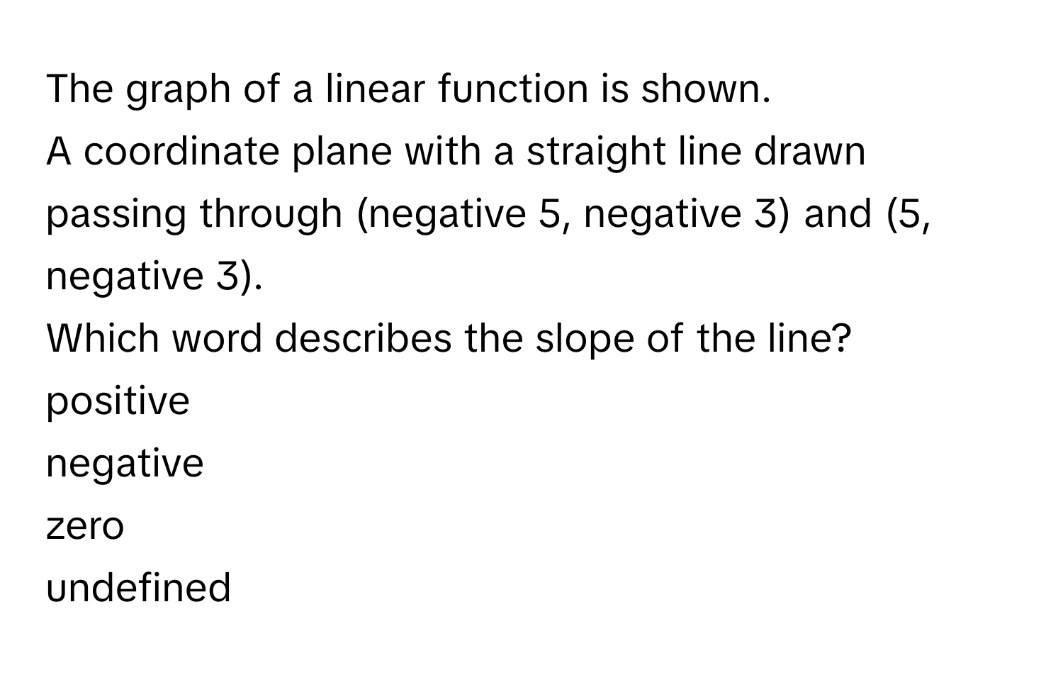 Solved: The graph of a linear function is shown. A coordinate plane ...