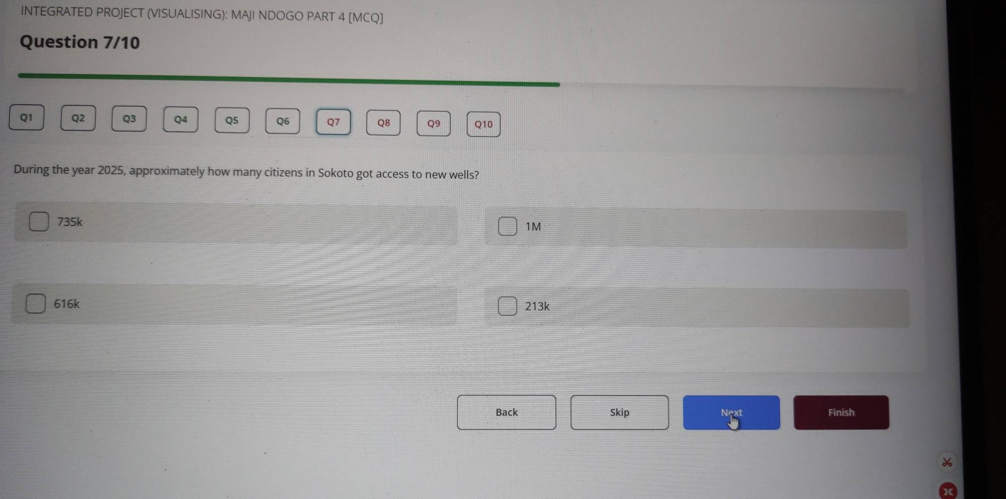 Solved: INTEGRATED PROJECT (VISUALISING): MAJI NDOGO PART 4 [MCQ] Question 7/10 Q1 Q2 Q3 Q4 Q5 ...