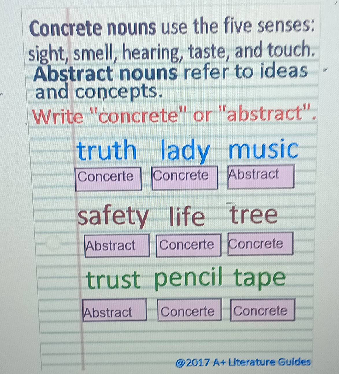 Solved: Concrete nouns use the five senses: sight, smell, hearing ...