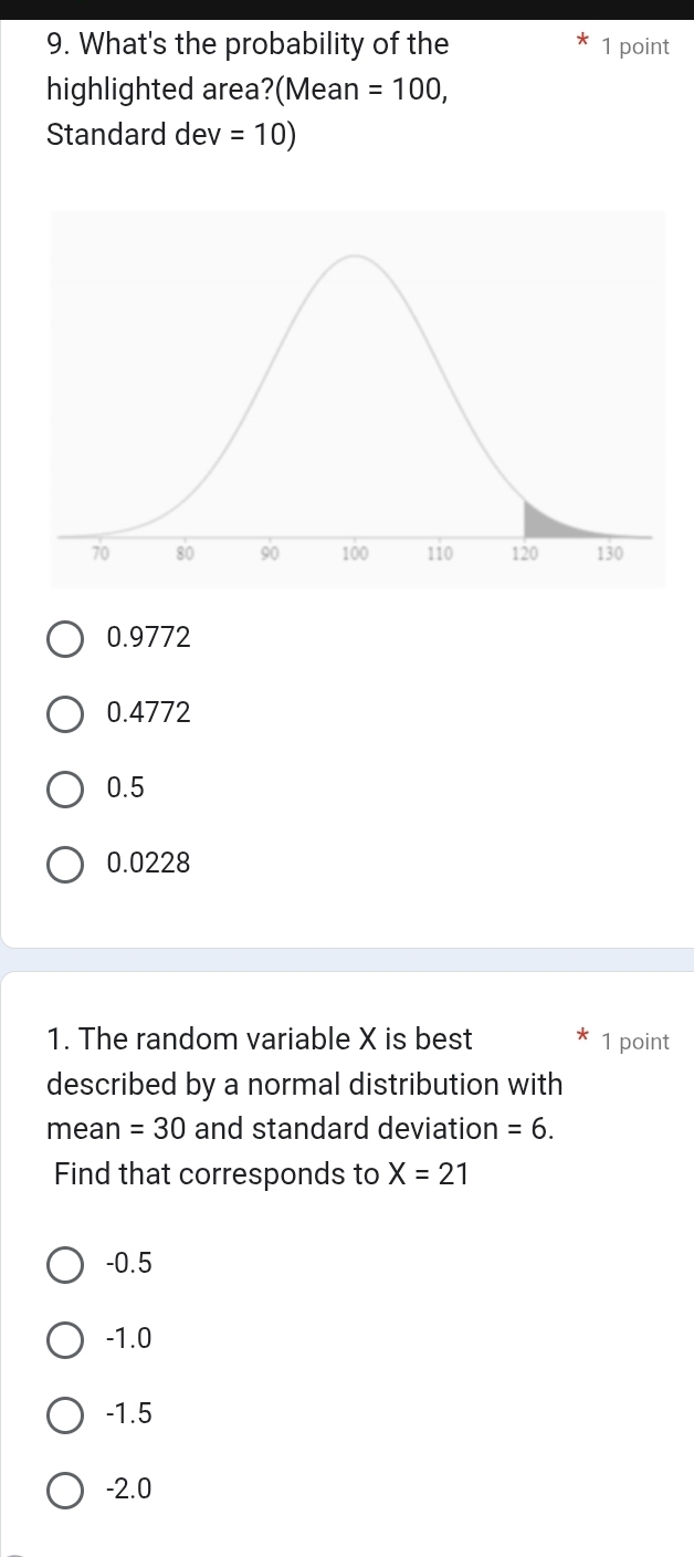 Solved: What's the probability of the 1 point highlighted area?(Mean ...