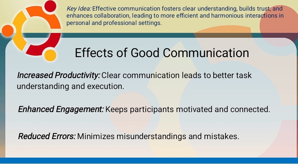 Solved: Key Idea: Effective communication fosters clear understanding ...
