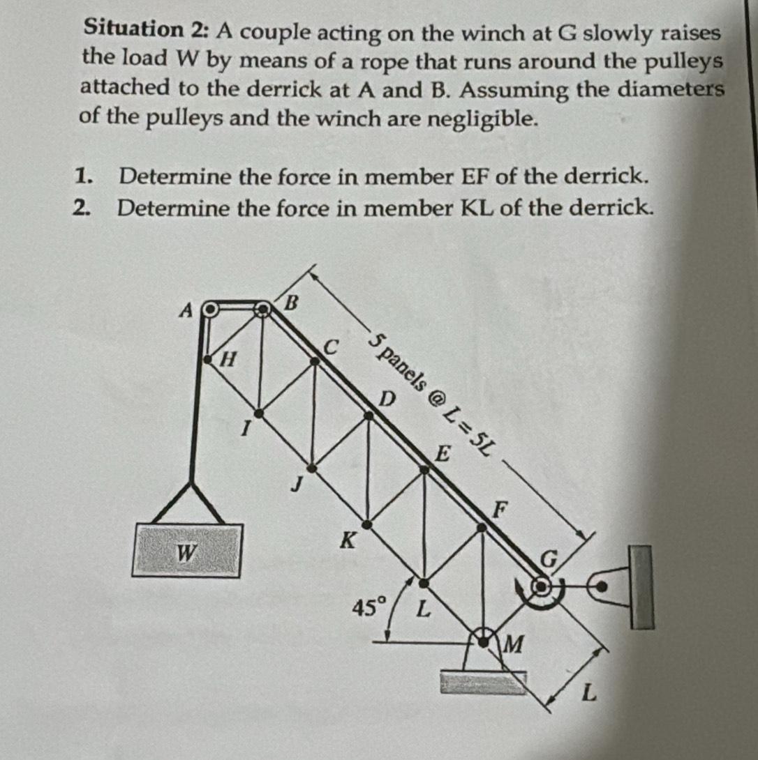 Solved: Situation 2: A couple acting on the winch at G slowly raises ...