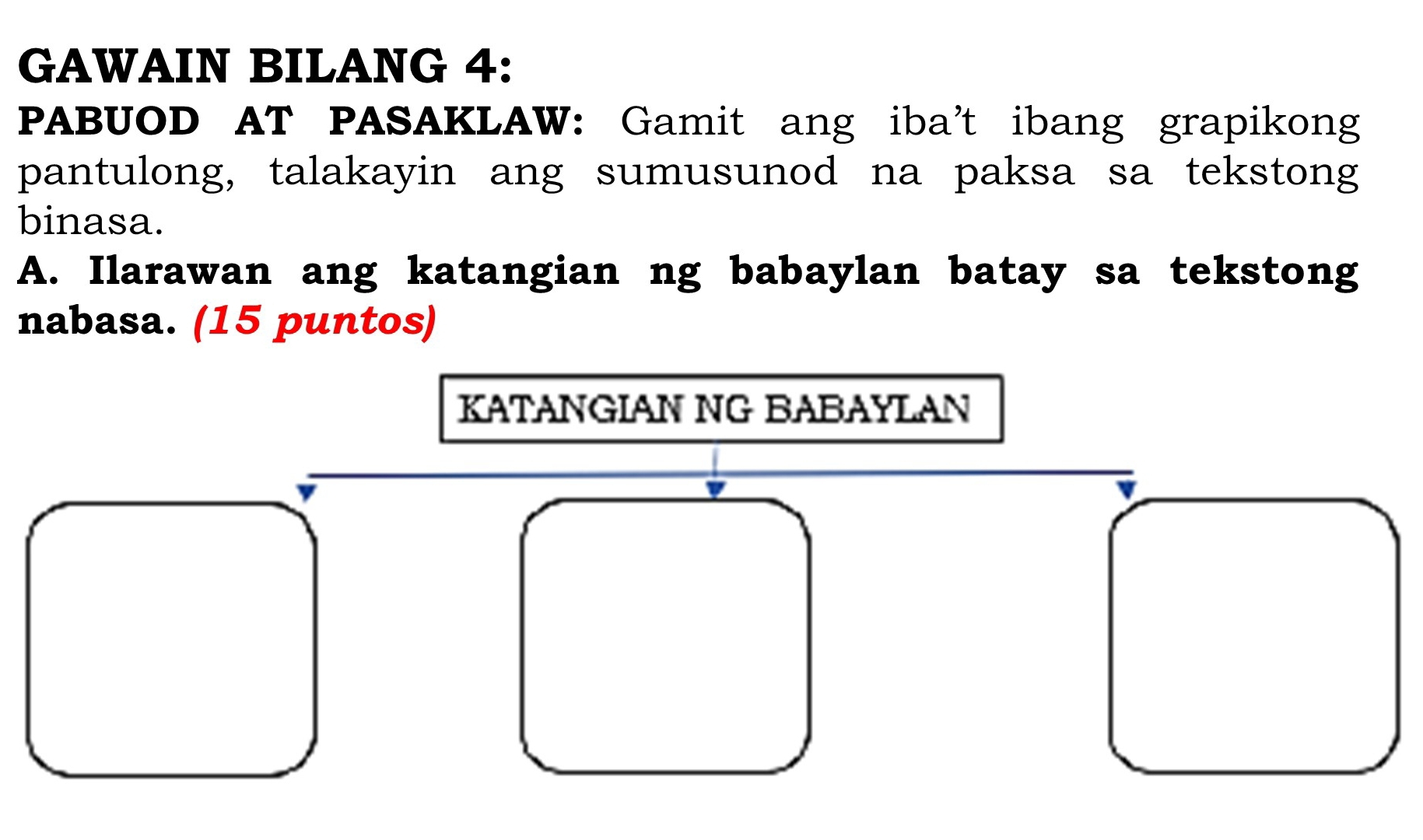 Solved: GAWAIN BILANG 4: PABUOD AT PASAKLAW: Gamit ang iba’t ibang ...