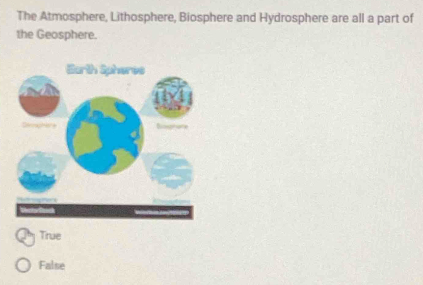 Solved: The Atmosphere, Lithosphere, Biosphere and Hydrosphere are all ...