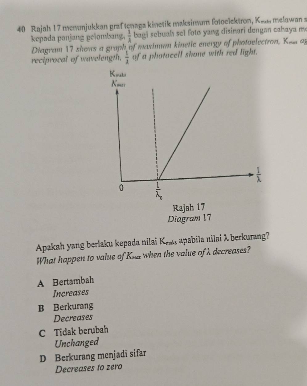 Selesai:Rajah 17 menunjukkan graf tçnaga kinetik maksimum fotoclektron ...