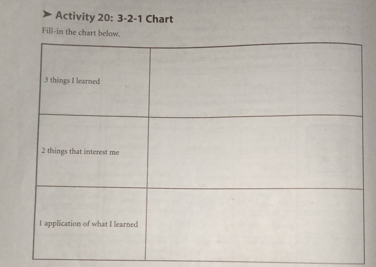 Solved: Activity 20: 3-2-1 Chart Fill-in the chart [Others]
