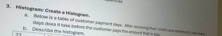 Solved: Histogram: Create a Histogram. a. Below is a table of customer ...