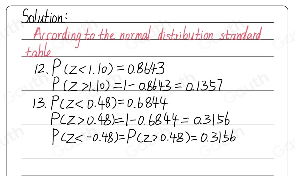 Solved: Find the area under the standard normal distribution curve. 12 ...