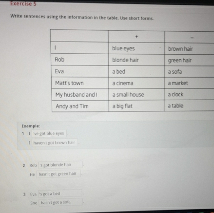 Resuelto:Write sentences using the information in the table. Use short ...