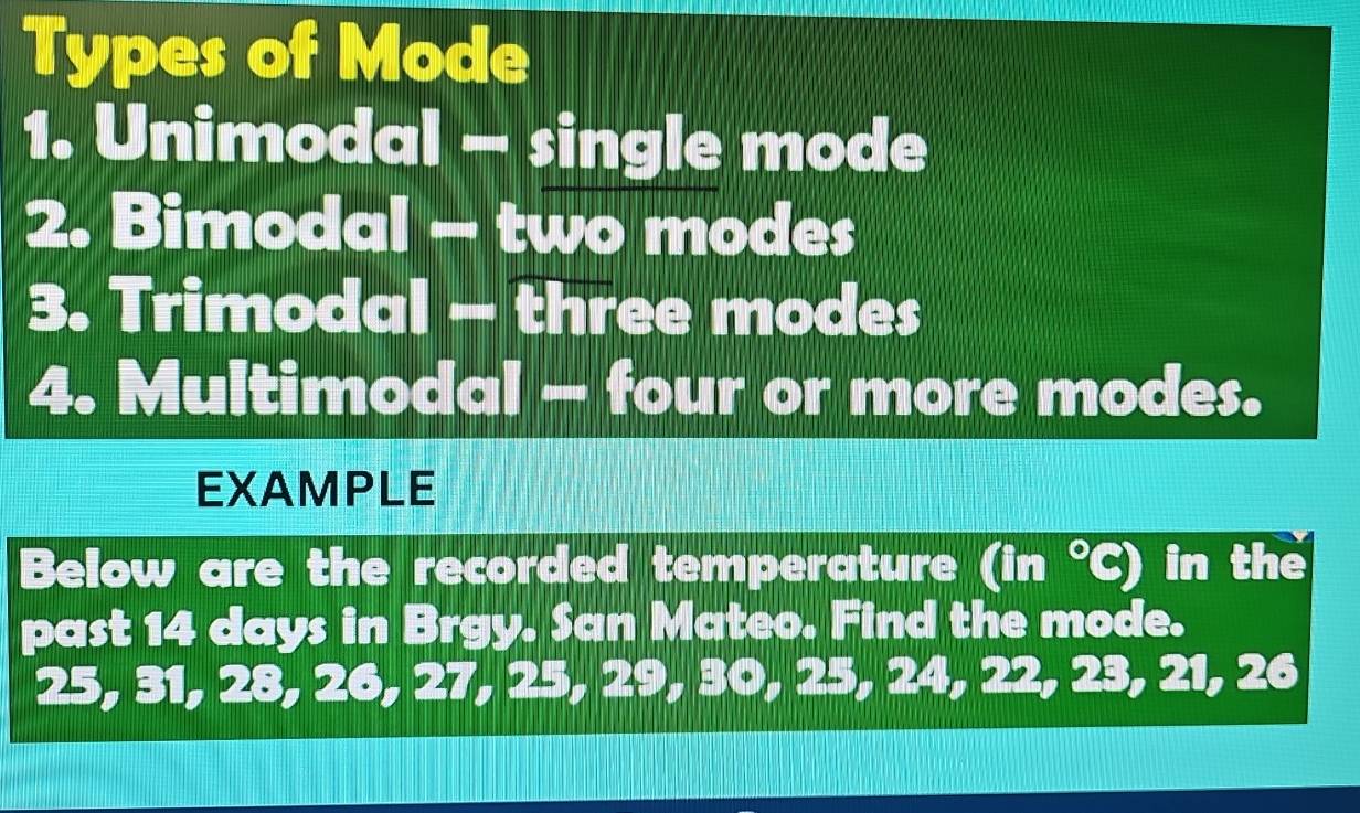 Solved: Types of Mode 1. Unimodal - single mode 2. Bimodal - two modes ...