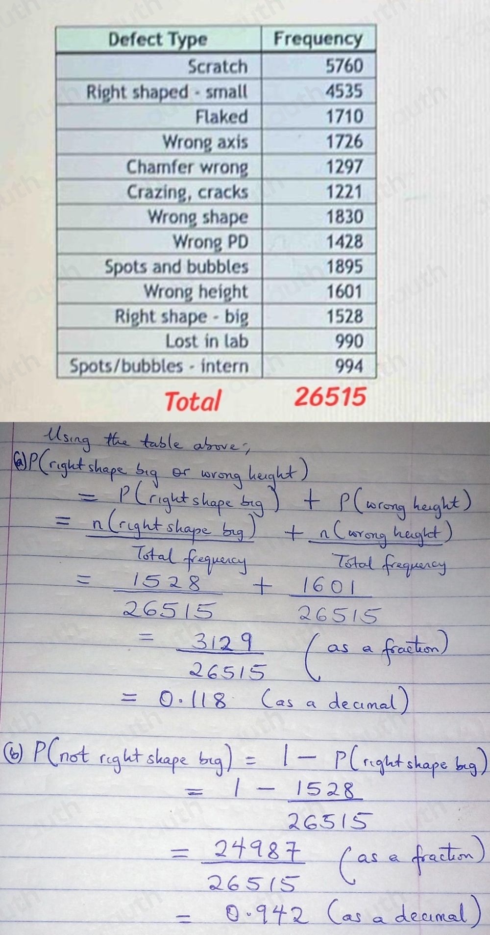 Solved: Eyeglassomatic manufactures eyeglasses for different retailers ...