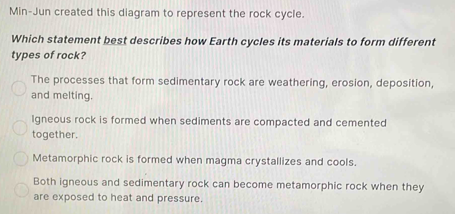 Solved: Min-Jun created this diagram to represent the rock cycle. Which ...