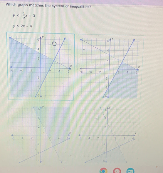 Solved: Which graph matches the system of inequalities? y
