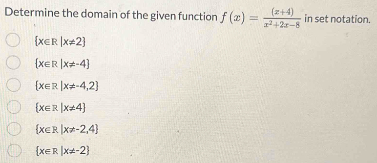 Solved: Determine the domain of the given function f(x)= ((x+4))/x^2+2x ...